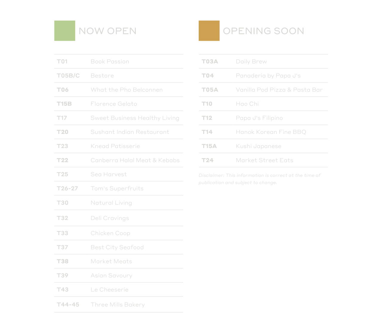 Visiting the Market - Capital Food Market
